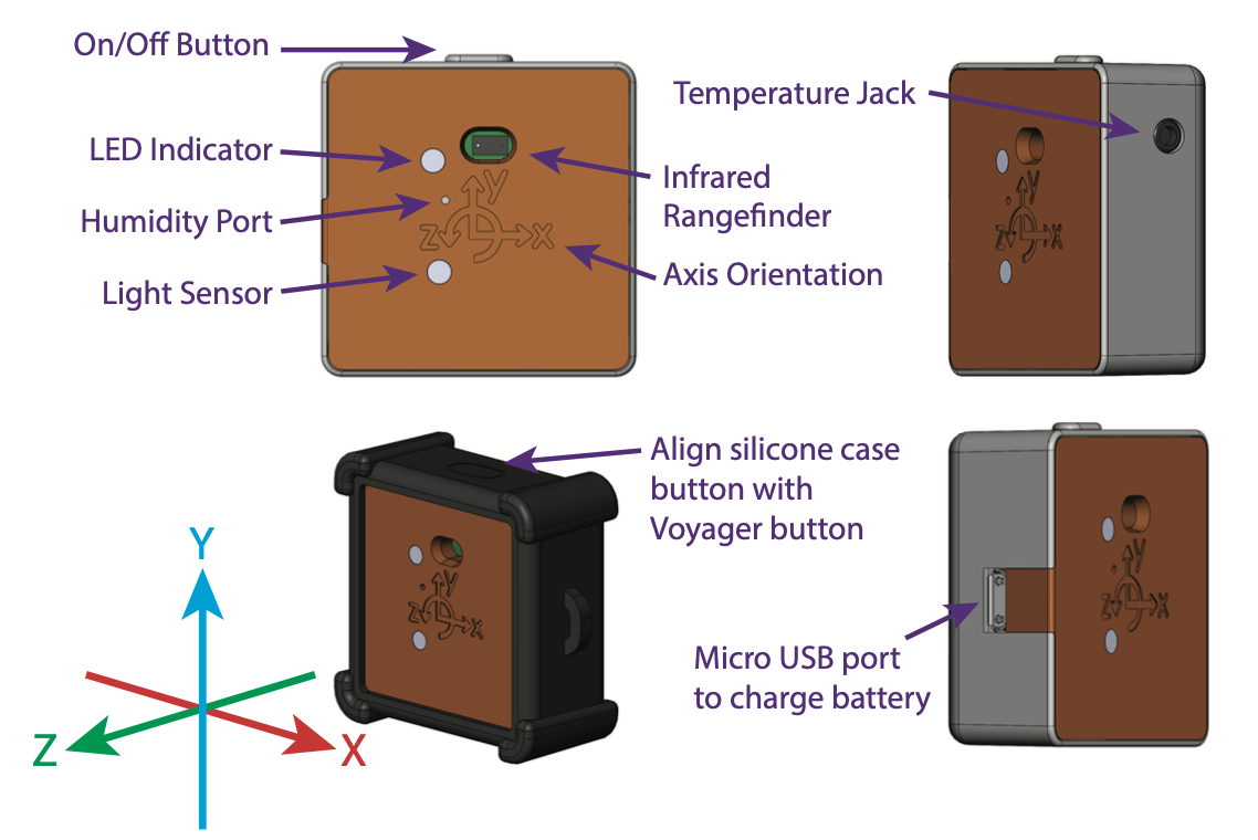 PocketLab Voyager Specifications