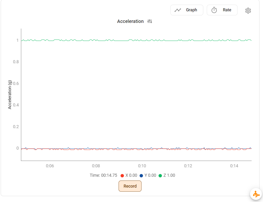 Collect and Analyze data from PocketLab Sensors