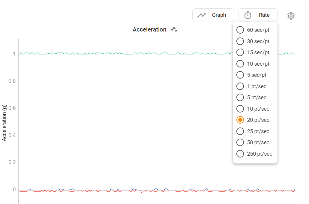 Collect and Analyze data from PocketLab Sensors
