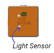 Measuring Light Intensity